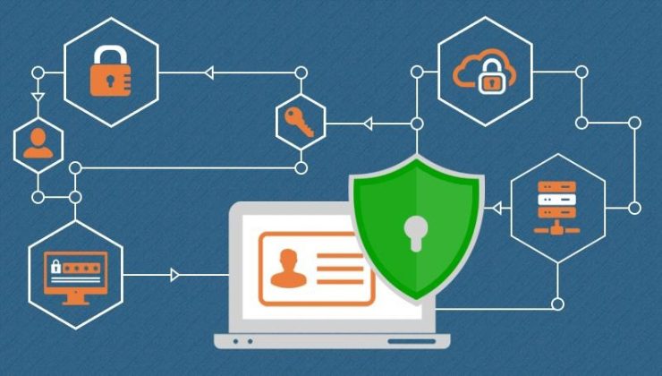 Maximizing Online Security: A Comprehensive Overview of Comodo Certificates